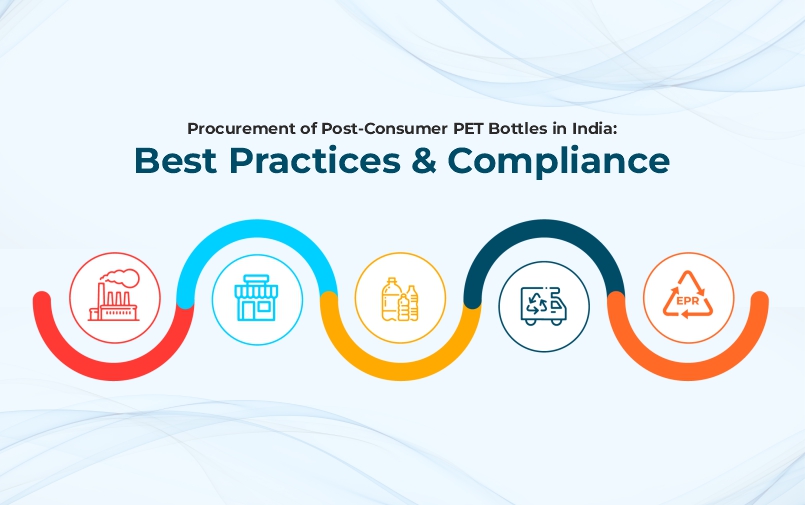 Procurement of Post‑Consumer PET Bottles in India